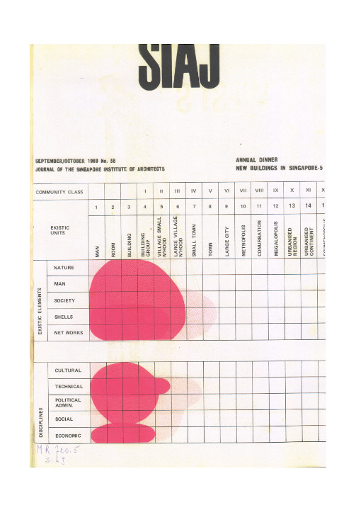 SIAJ No. 36 | Singapore Graphic Archives